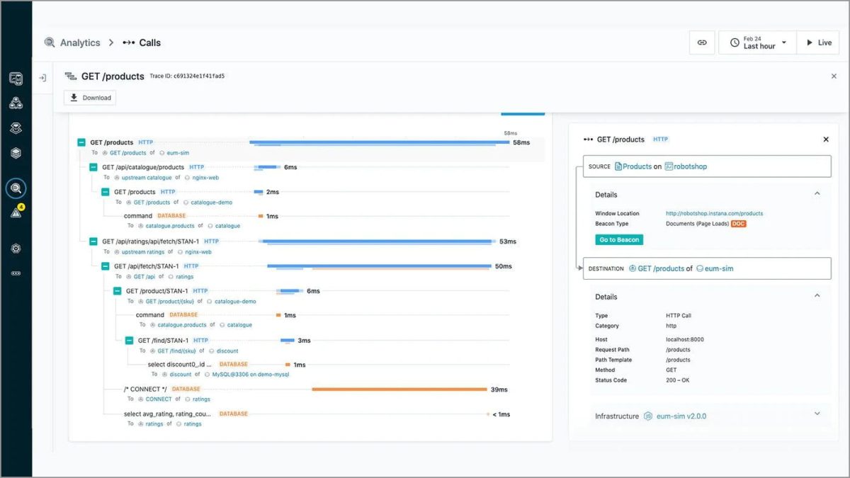 Instana – i1Solutions